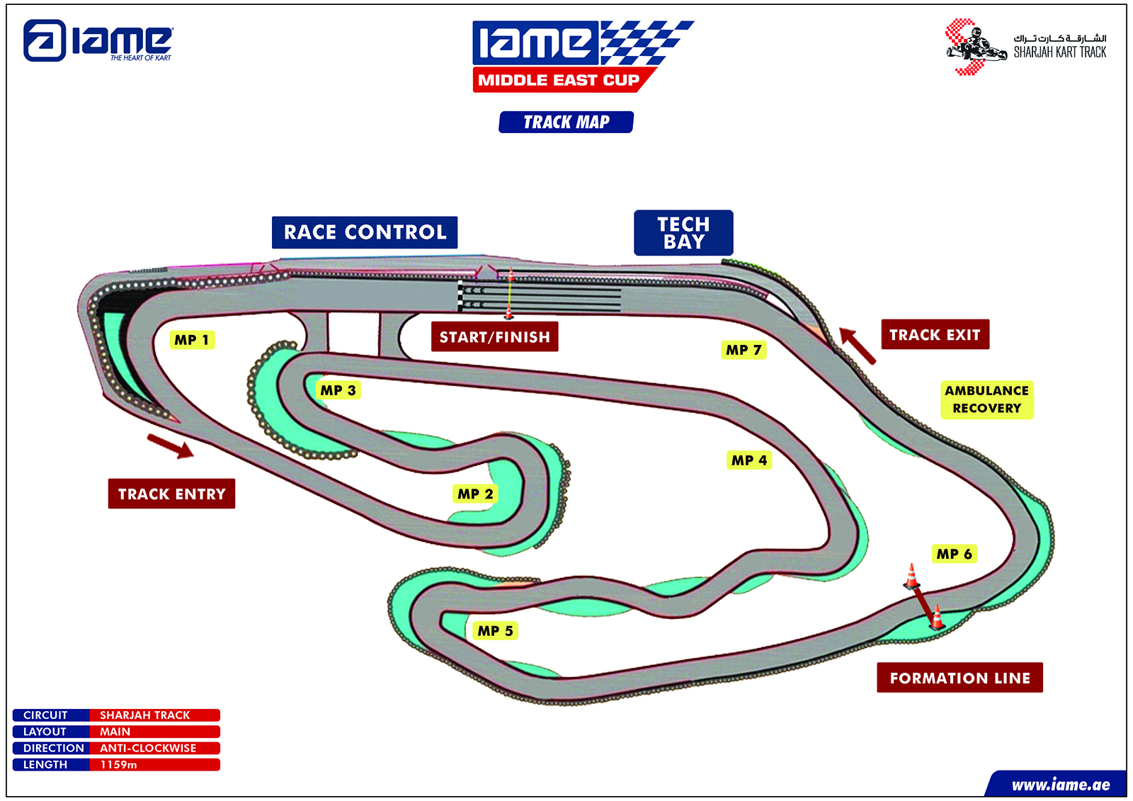 Middle East Cup - IAME UAE